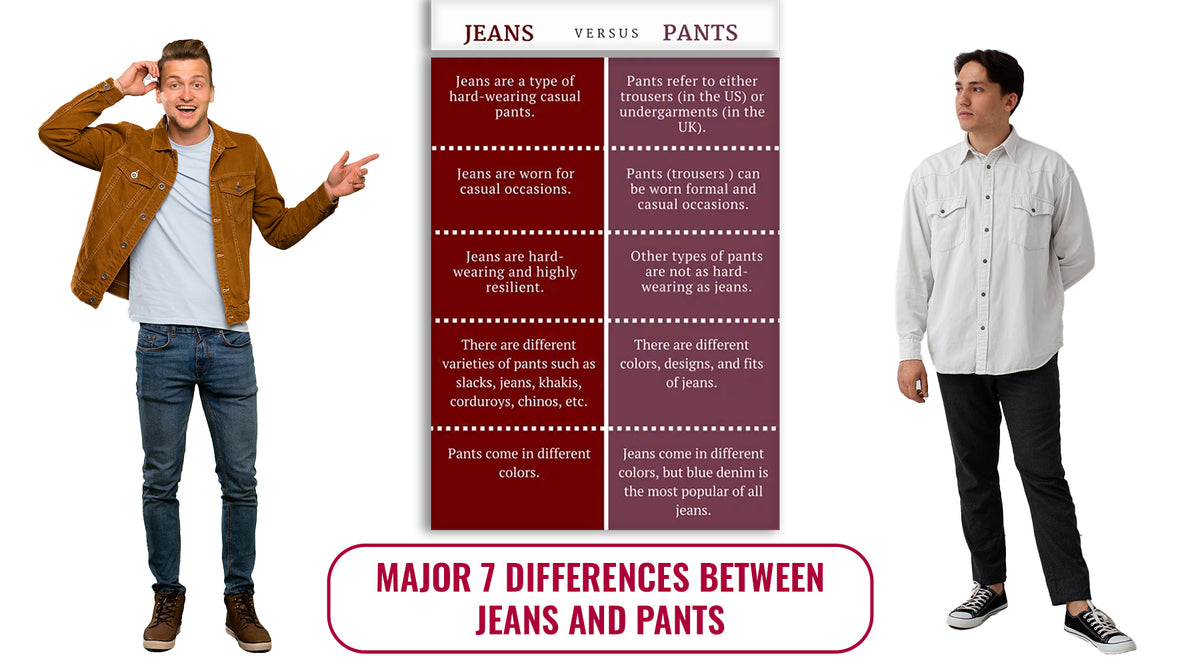 Major 7 Differences Between Jeans and Pants